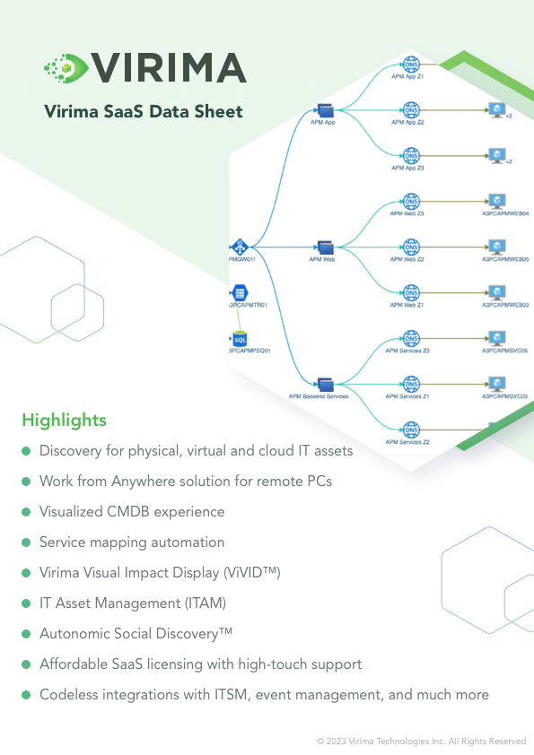 Whitepapers Archive | Virima