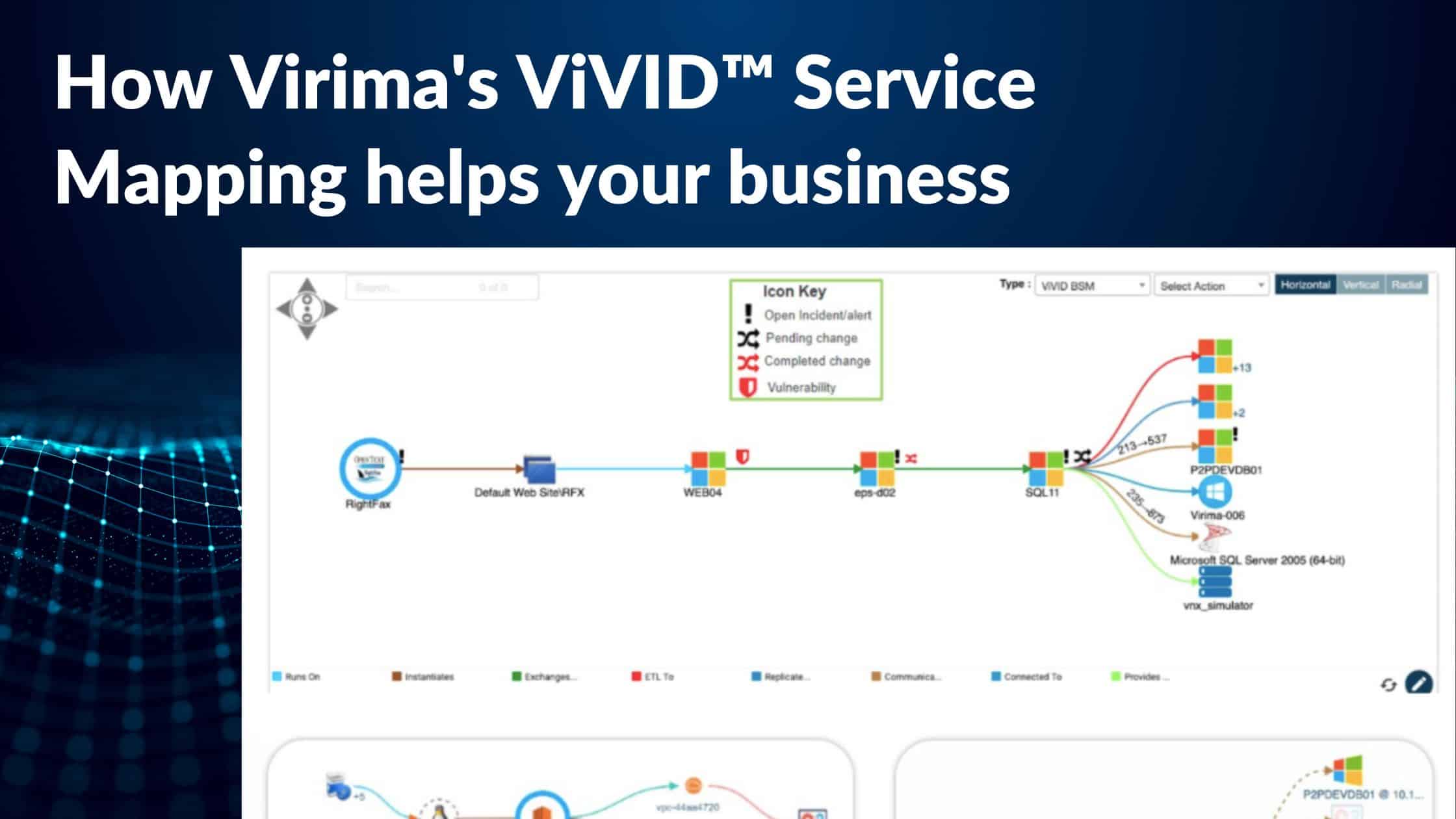 What is ViVID™ Service Mapping and why should it be your next big ...