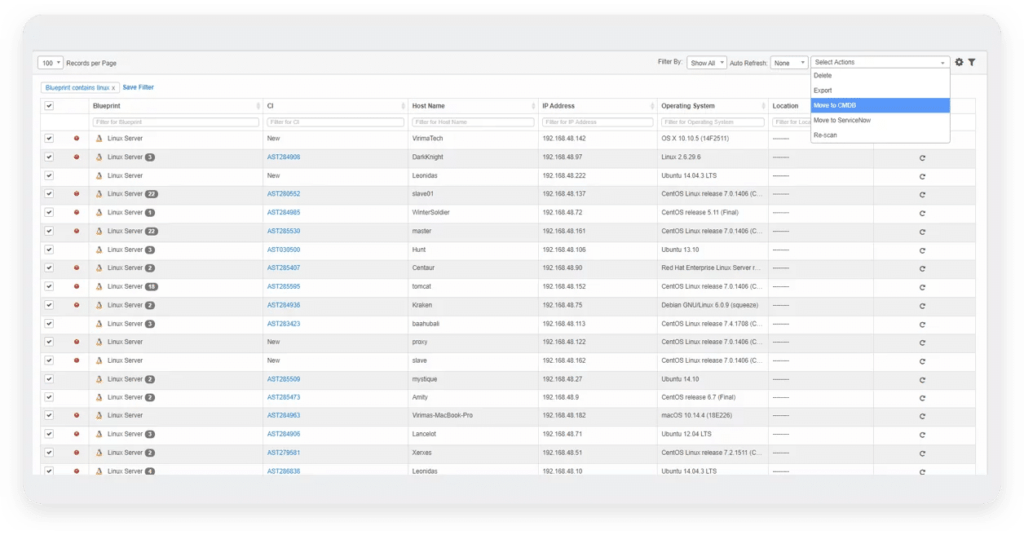 7 reasons why you should invest in a cybersecurity asset management ...